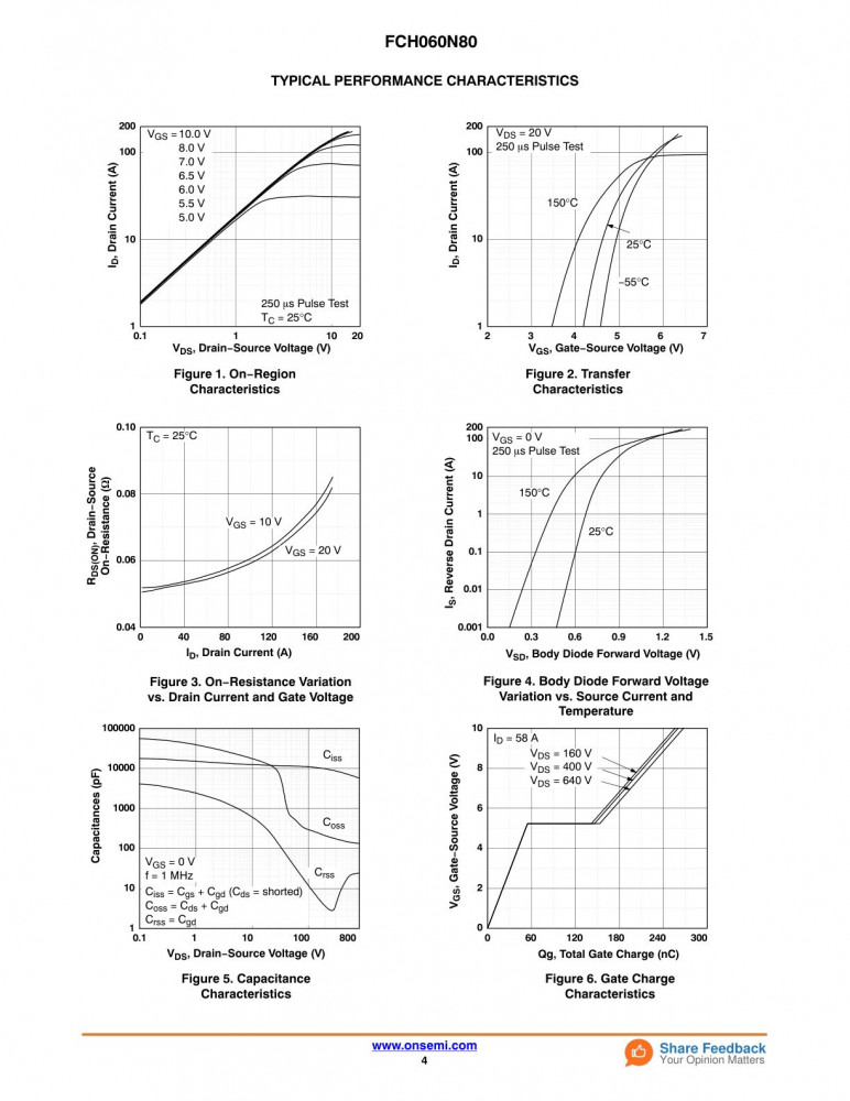 FCH060N80-F155 datasheet page 4