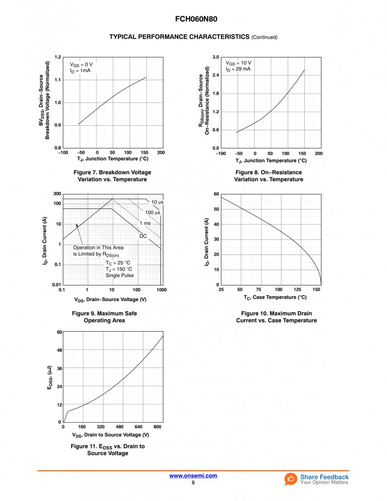 FCH060N80-F155 datasheet page 5