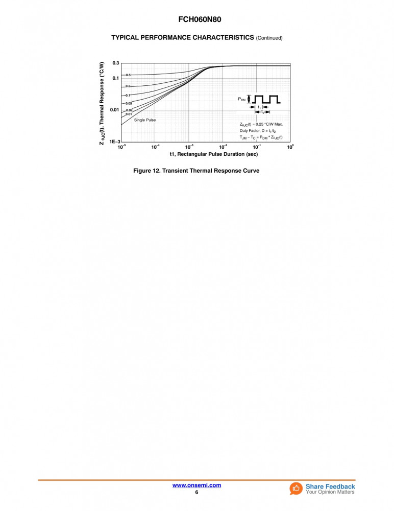 FCH060N80-F155 datasheet page 6