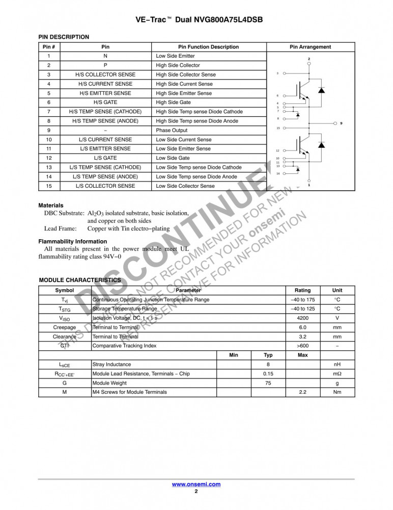 NVG800A75L4DSB datasheet page 2