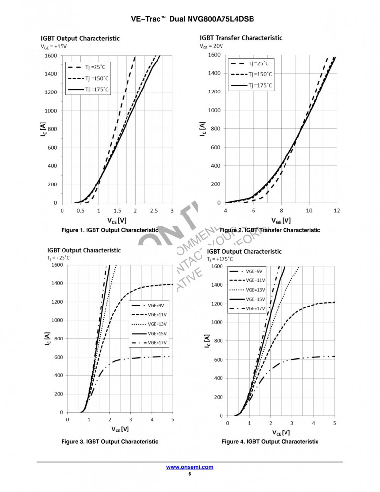 NVG800A75L4DSB datasheet page 6
