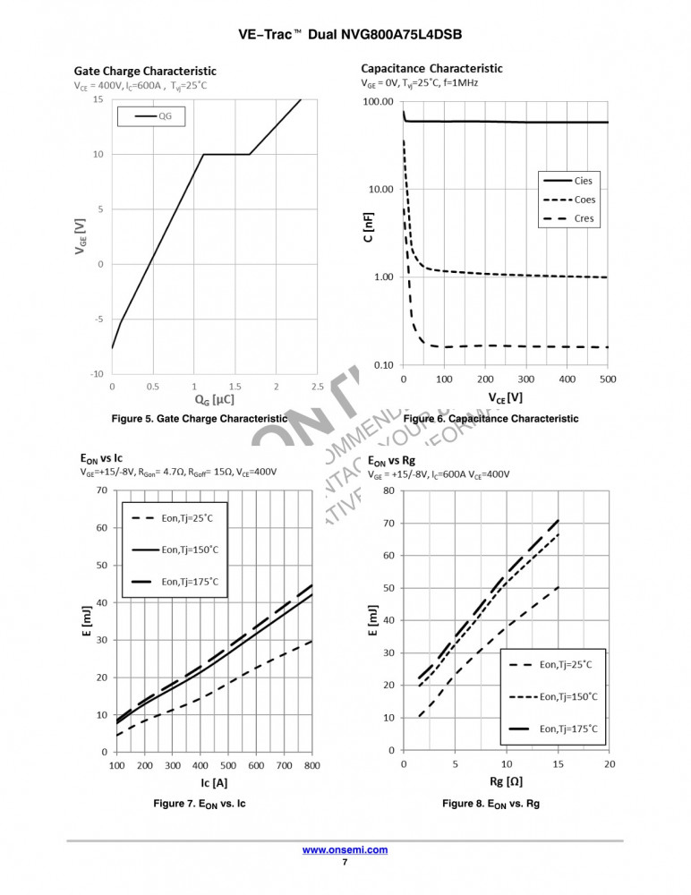 NVG800A75L4DSB datasheet page 7
