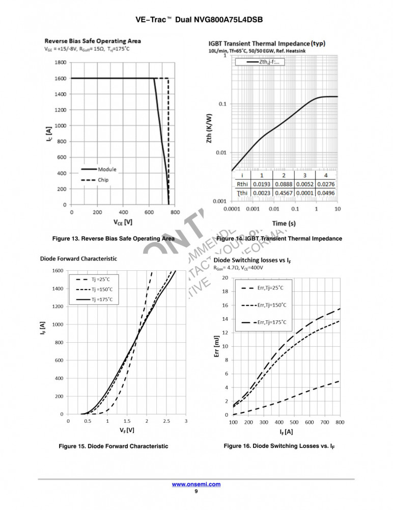NVG800A75L4DSB datasheet page 9
