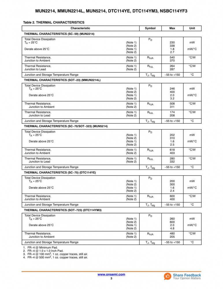 Datasheet page 3 preview
