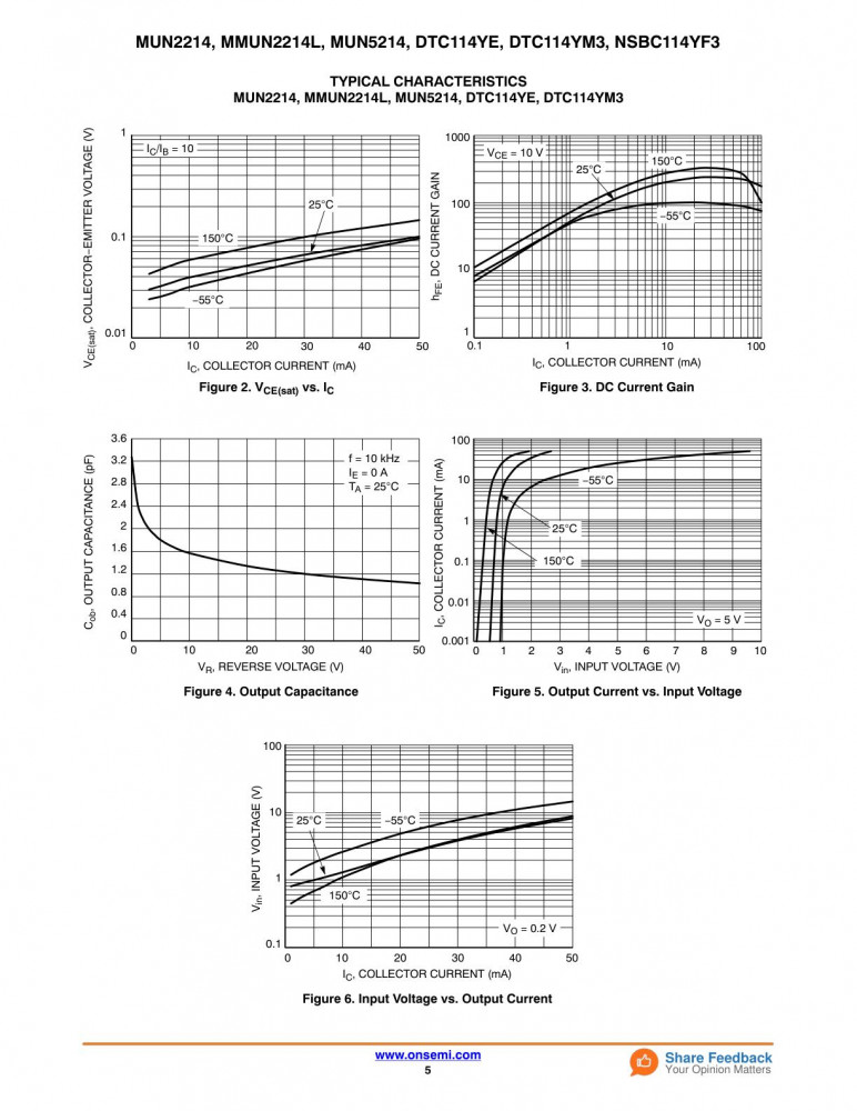 Datasheet page 5 preview