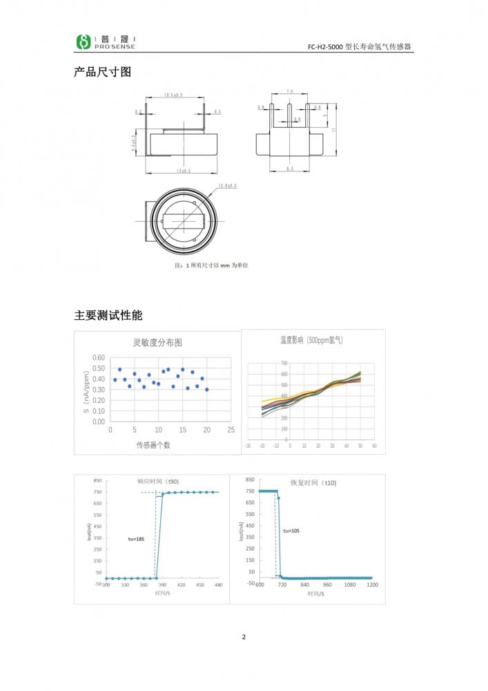 FC-H2-5000 technical document page 2
