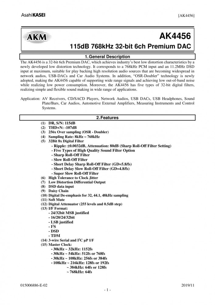 AK4456VN datasheet page 1