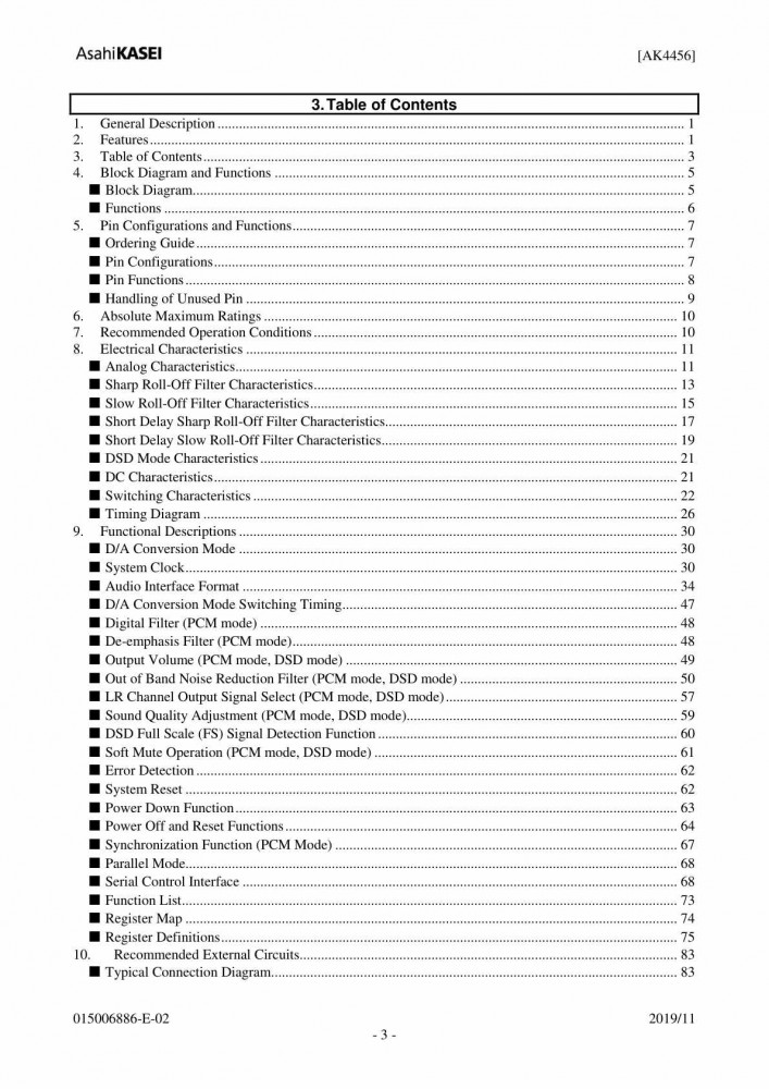 AK4456VN datasheet page 3