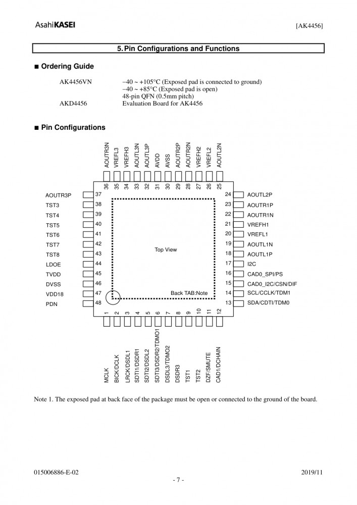 AK4456VN datasheet page 7