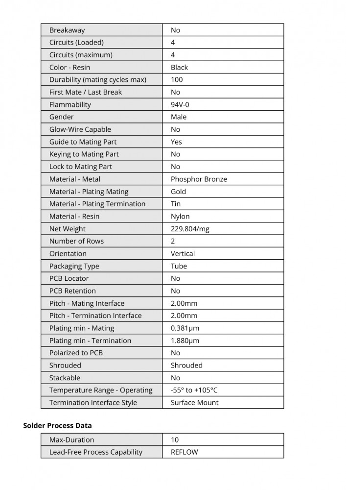 878320420 technical document page 3
