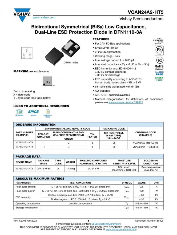 VCAN24A2-HT5 datasheet page 1