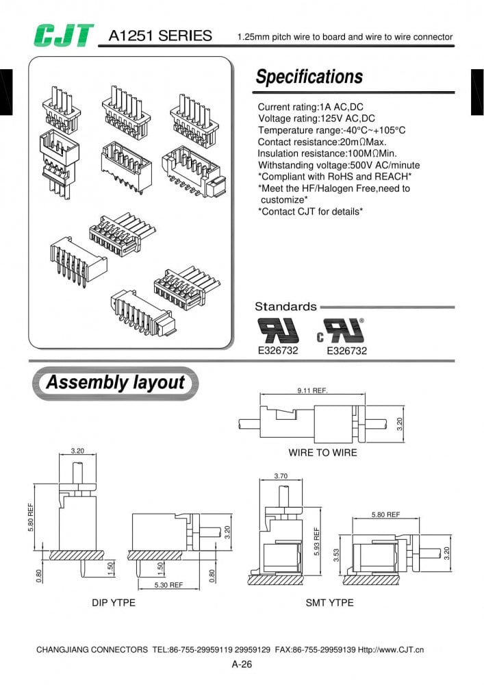 CJT A1251 series datasheet page 1