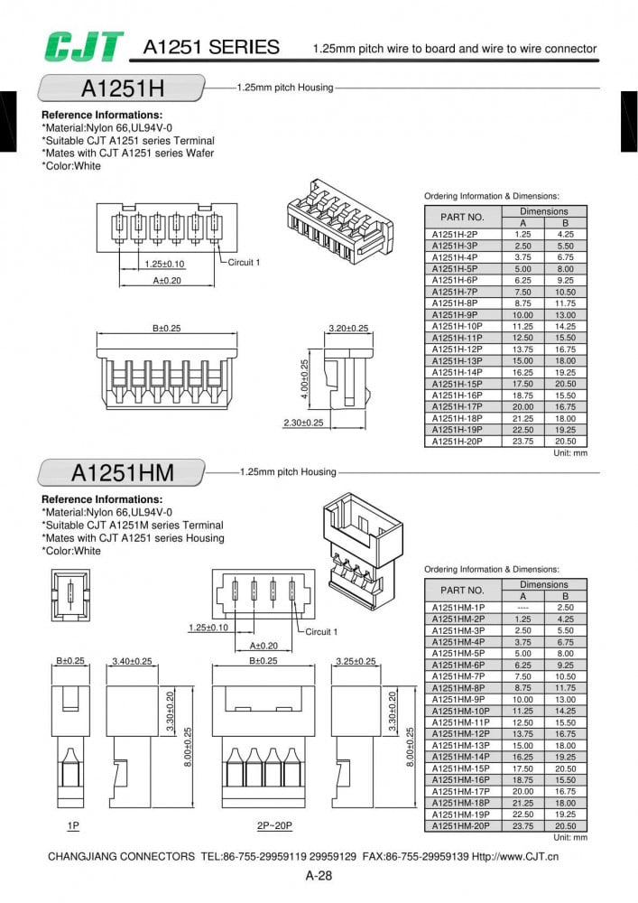 CJT A1251 series datasheet page 3
