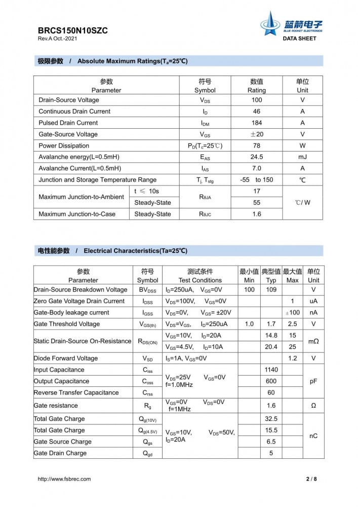 BRCS150N10SZC datasheet page 2