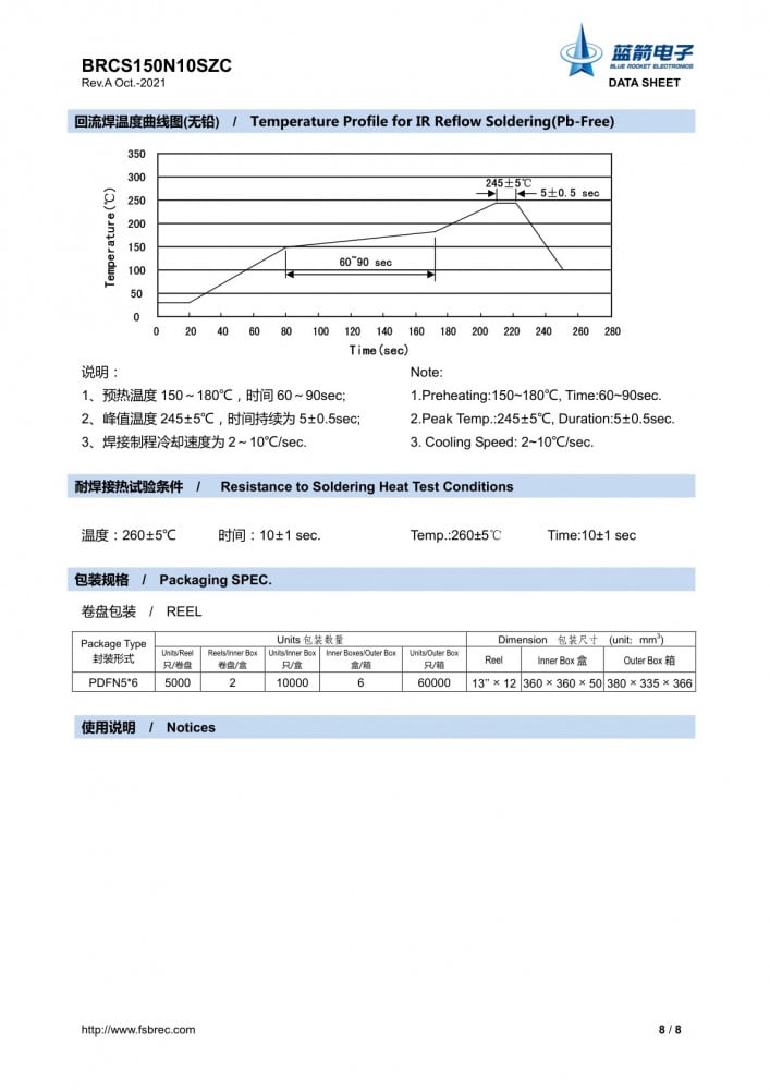 BRCS150N10SZC datasheet page 8
