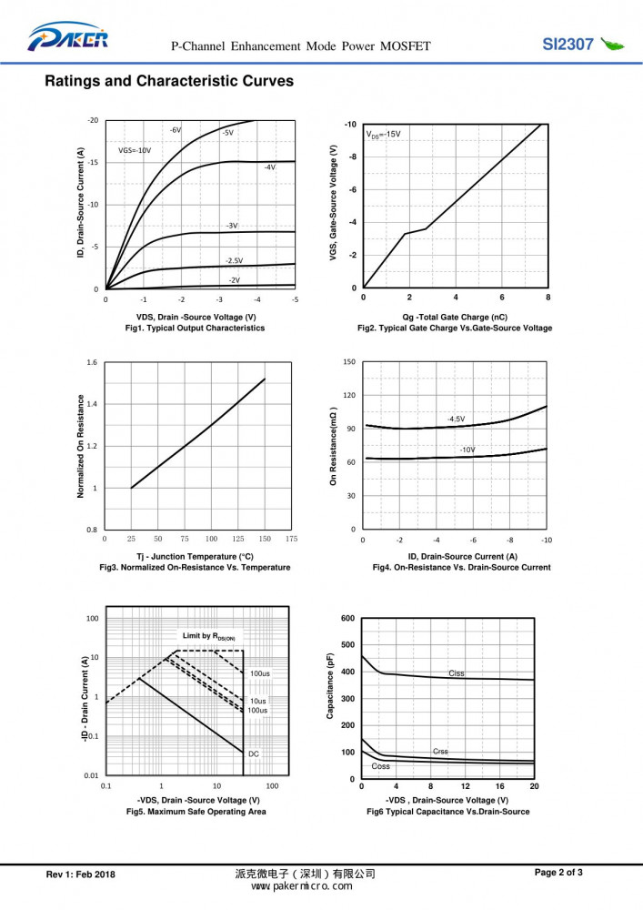 SI2307 datasheet page 2
