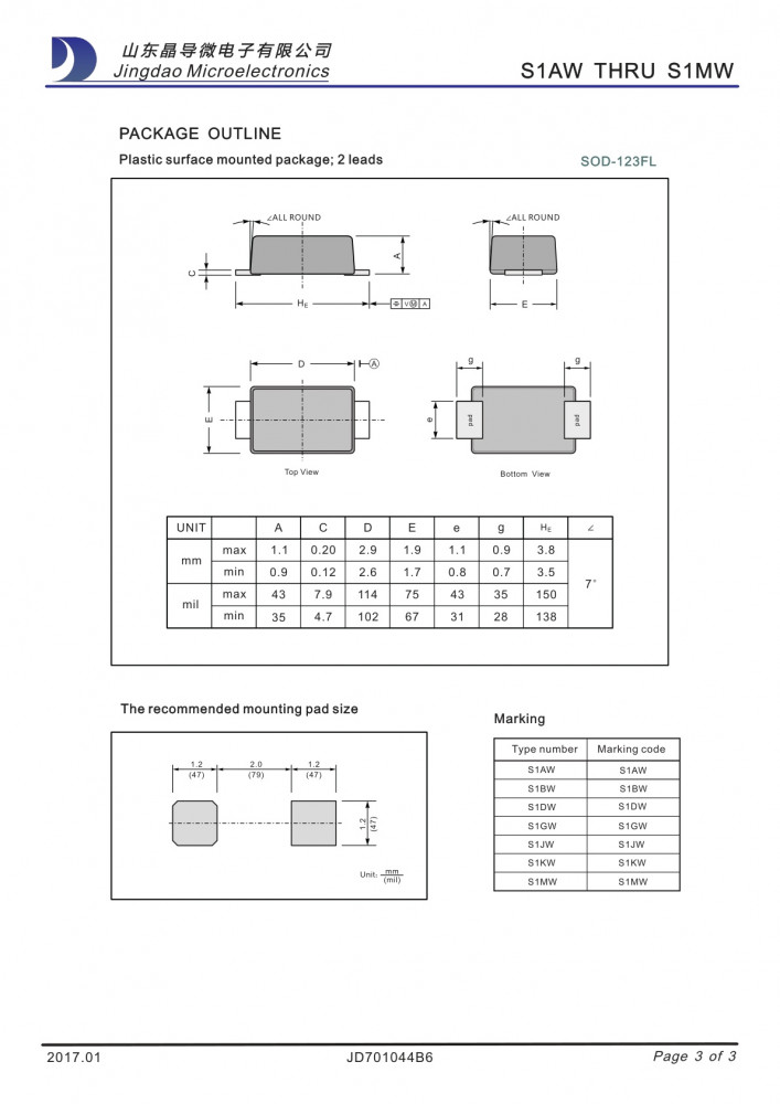 S1MW datasheet page 3