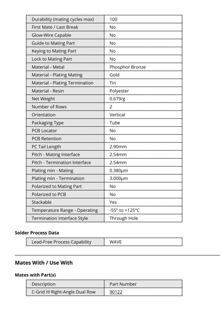 MOLEX 901512208 technical document page 3