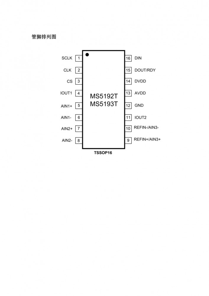 MS5193T datasheet page 1