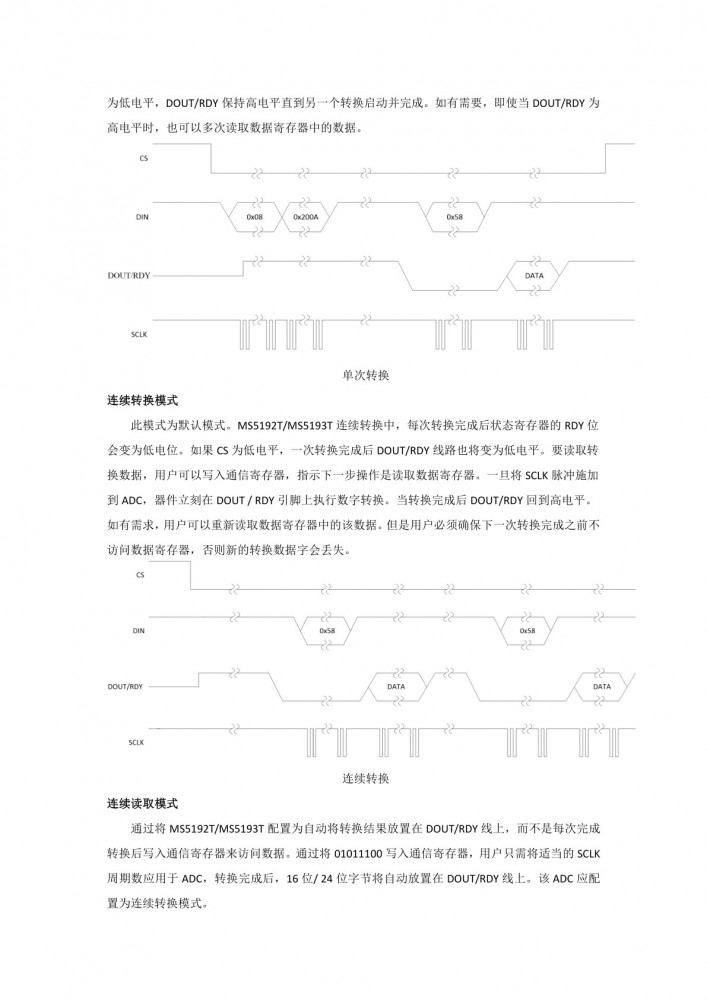 MS5193T datasheet page 10
