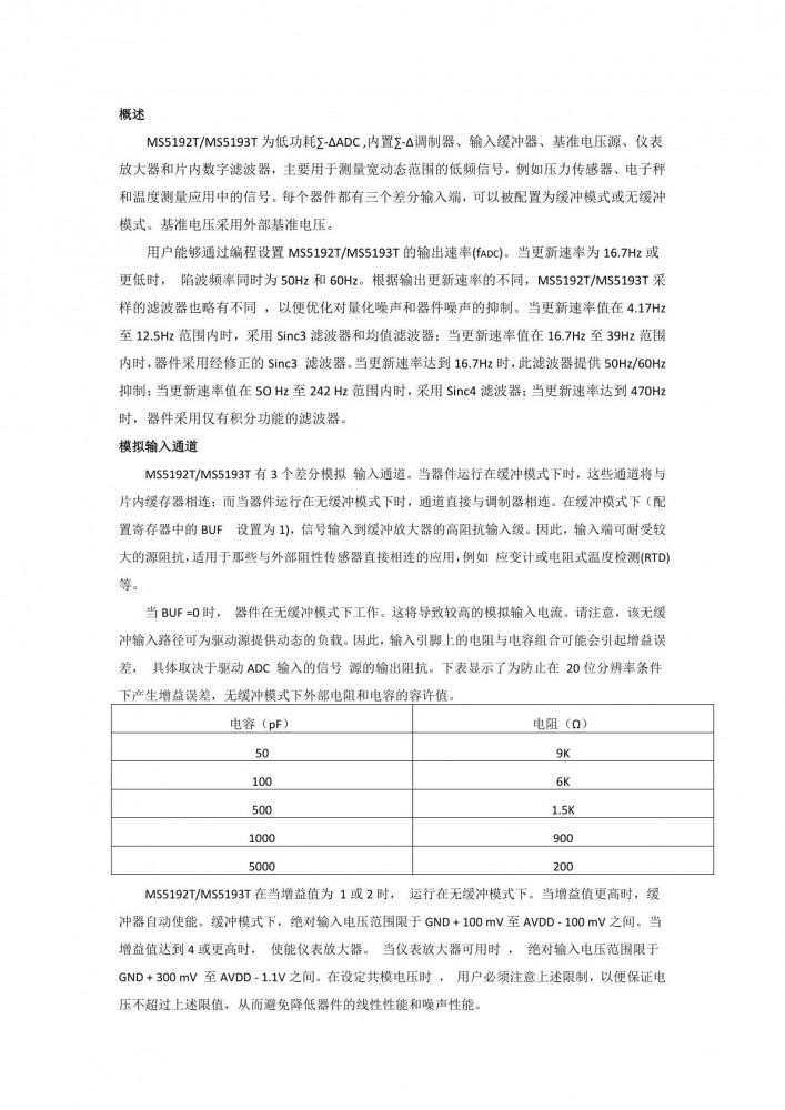 MS5193T datasheet page 5