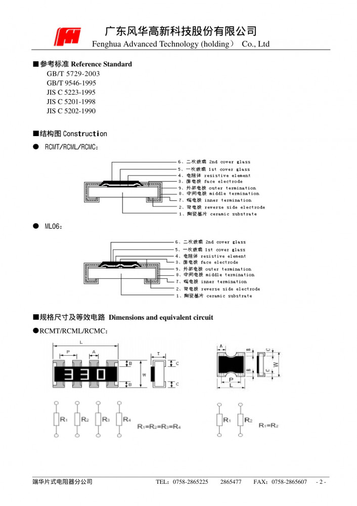 FH thick film chip network resistor datasheet page 2