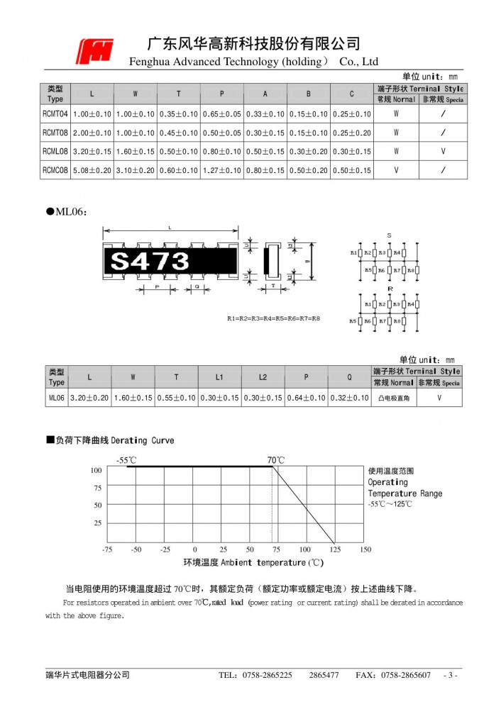 FH thick film chip network resistor datasheet page 3
