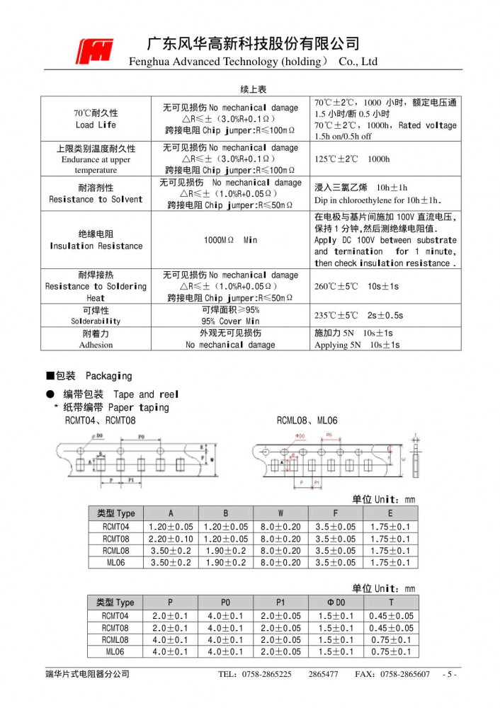 FH thick film chip network resistor datasheet page 5