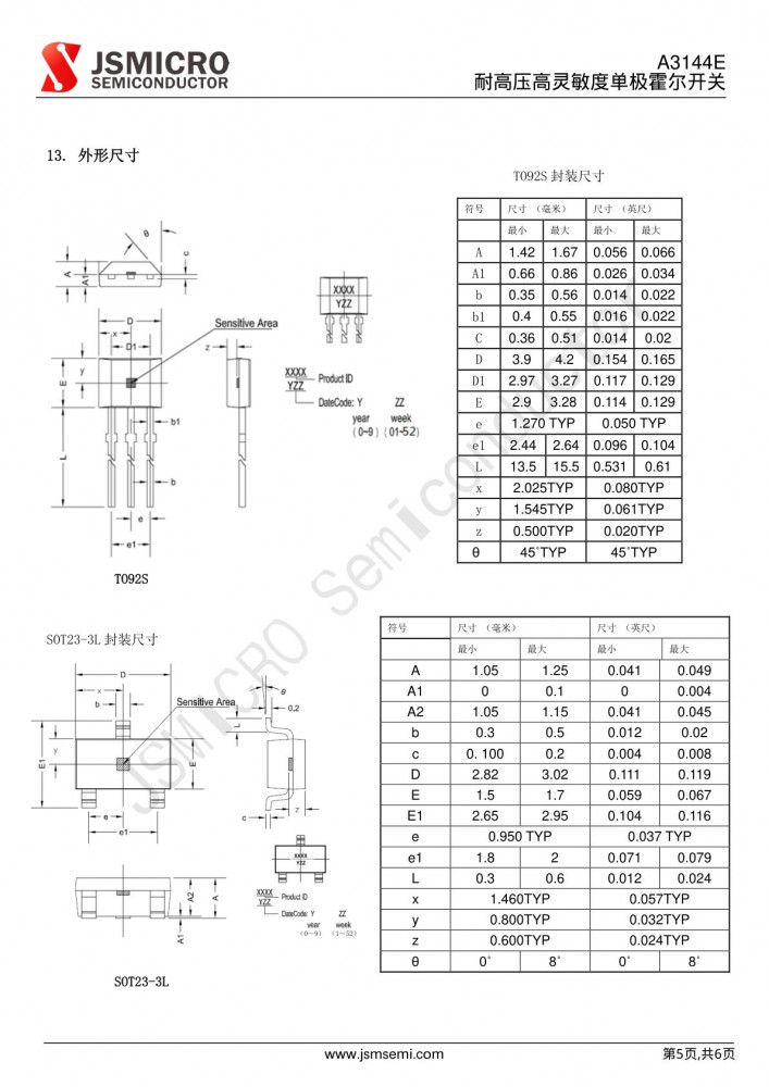 A3144E-JSM datasheet page 5