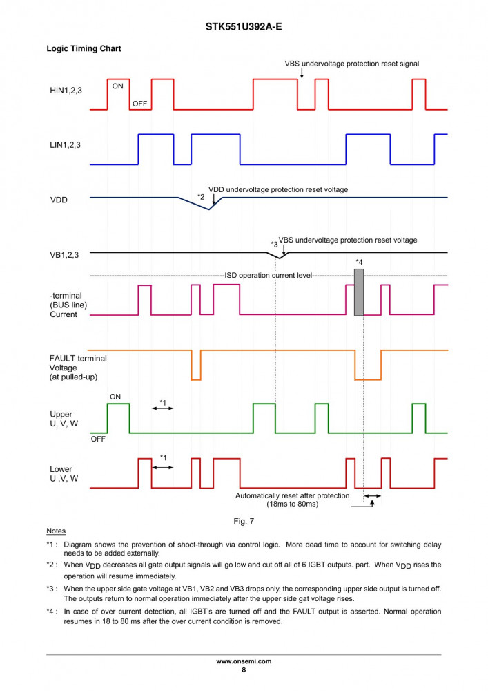 STK551U392A-E datasheet page 8
