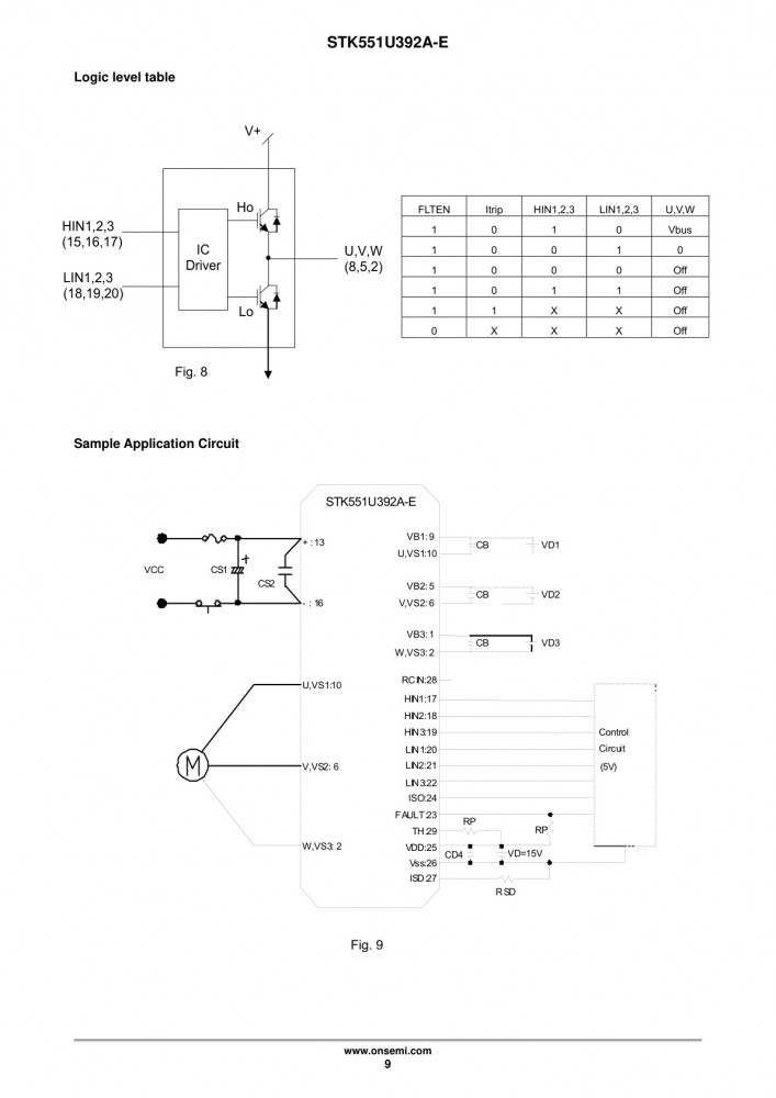 STK551U392A-E datasheet page 9