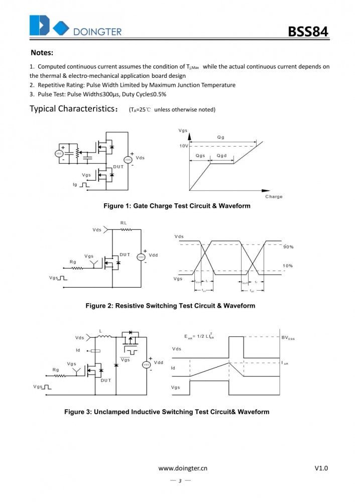 BSS84 datasheet page 3