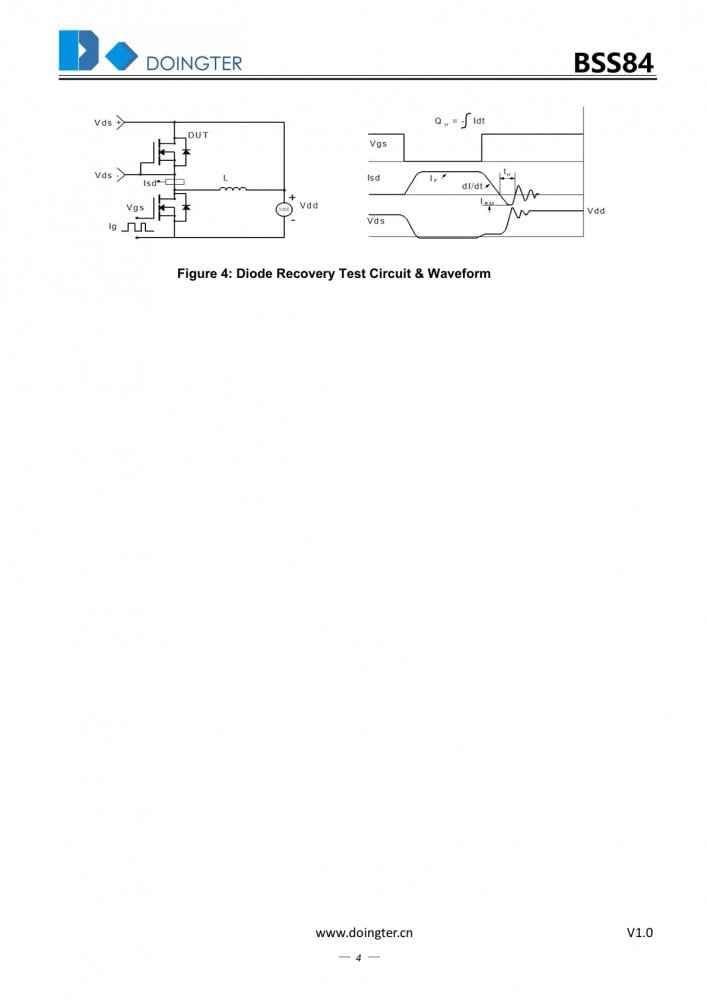 BSS84 datasheet page 4