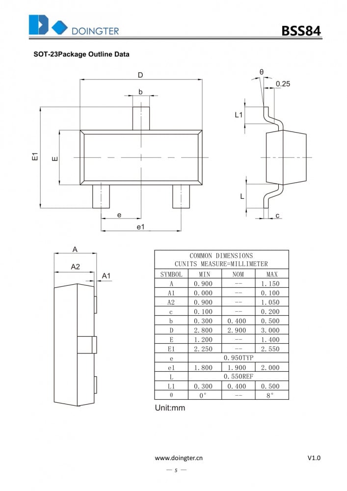 BSS84 datasheet page 5