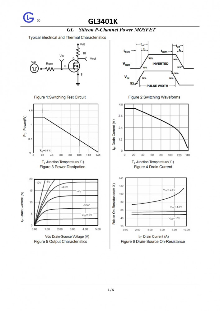 GL3401K datasheet page 3