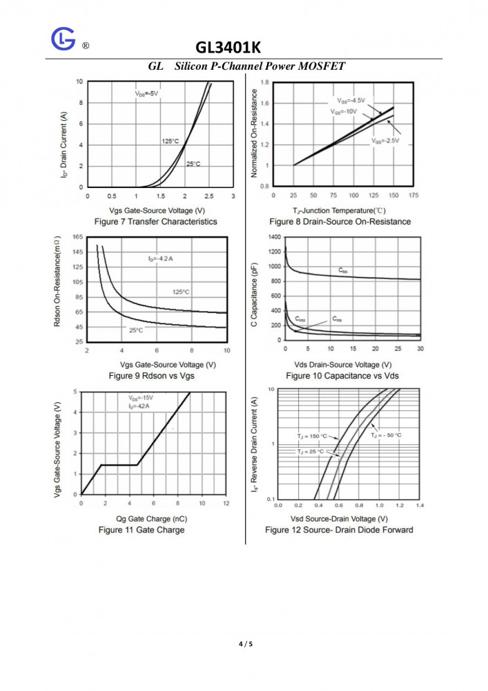 GL3401K datasheet page 4