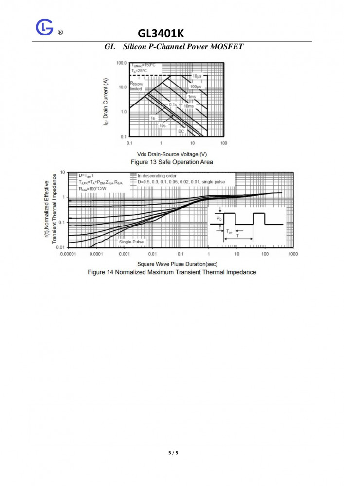 GL3401K datasheet page 5