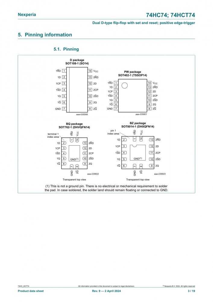 74HC74 data sheet page 3