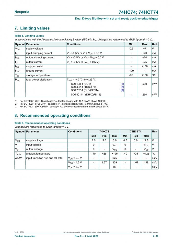 74HC74 data sheet page 5