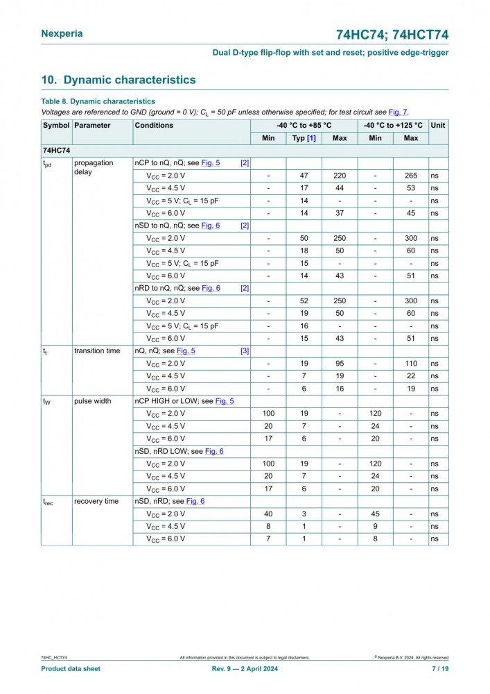 74HC74 data sheet page 7