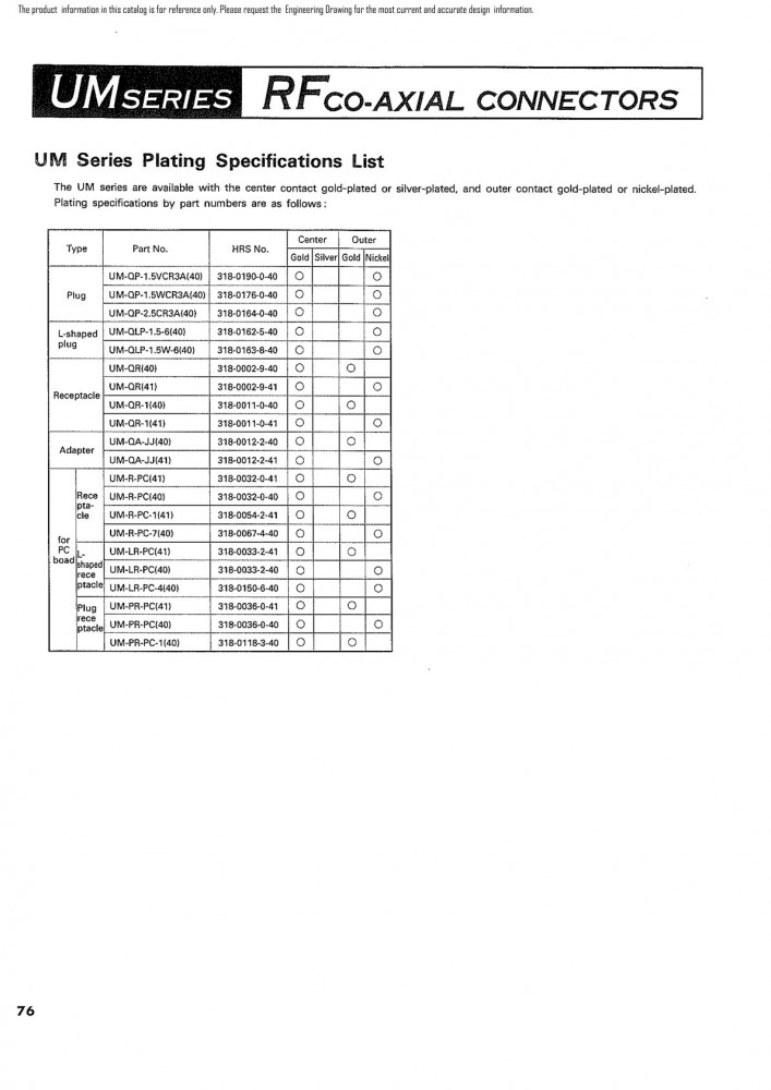 HRS UM Series documentation page 6
