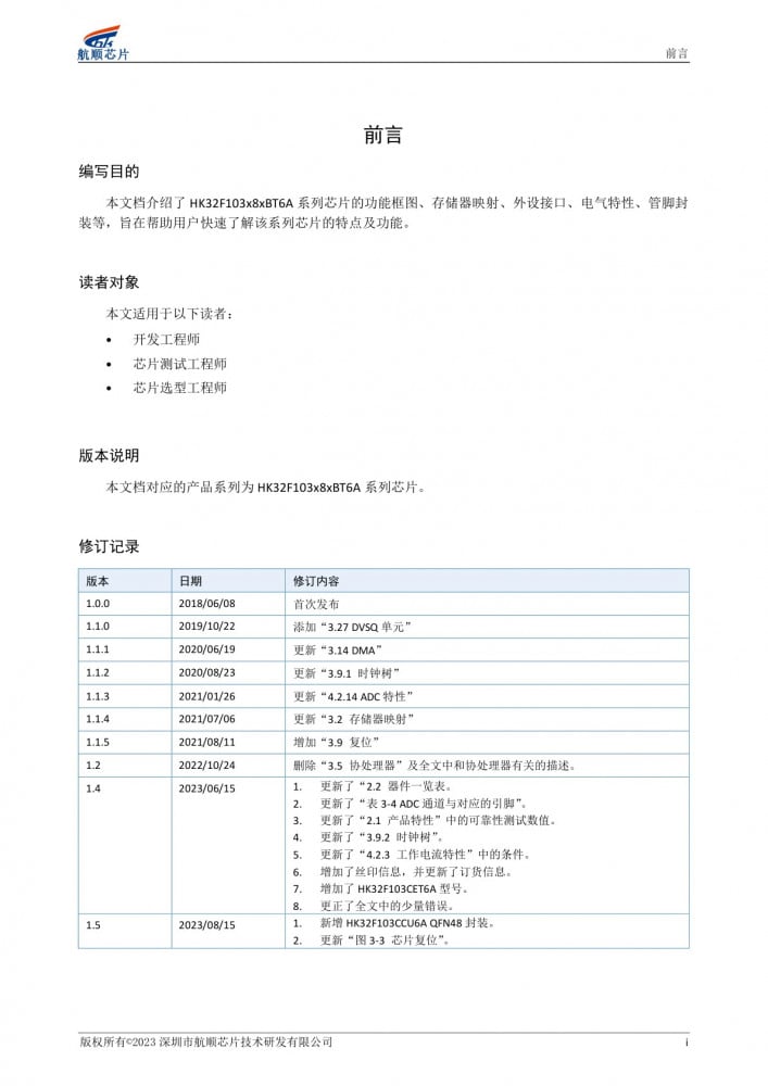 HK32F103C8T6A datasheet page 2