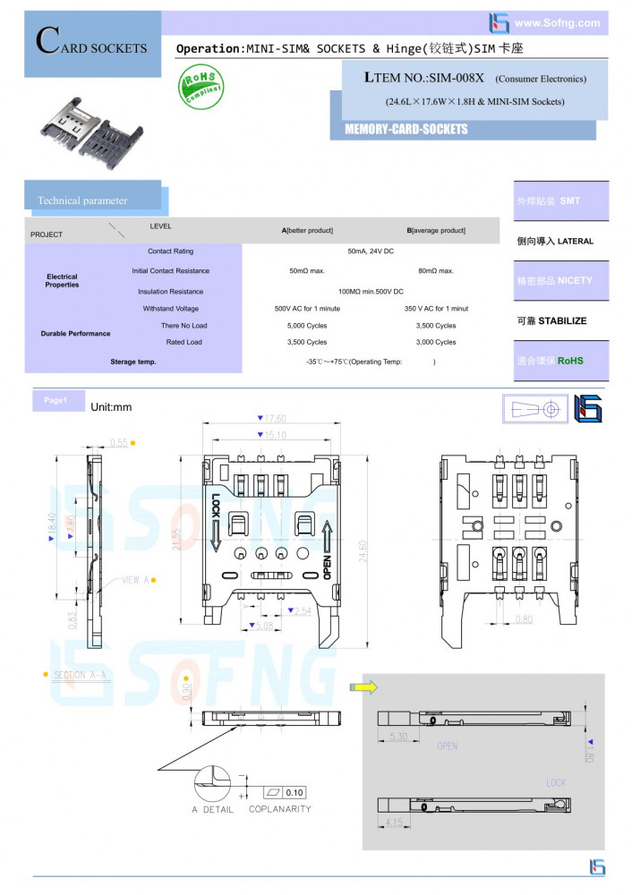 SOFNG SIM-008X datasheet page 1