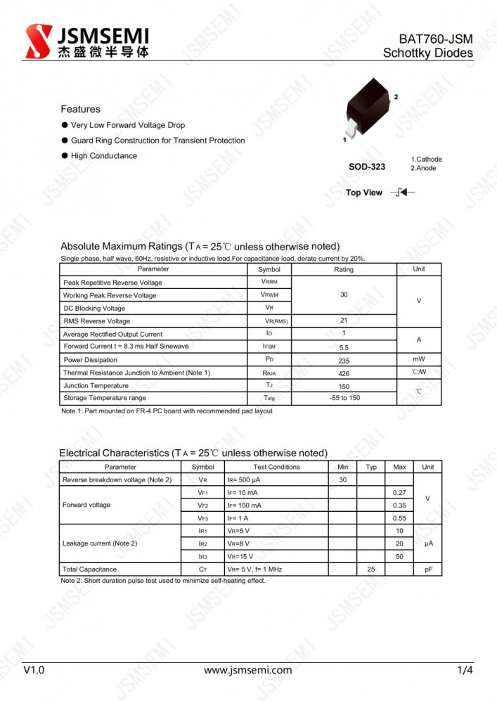 BAT760-JSM datasheet page 1