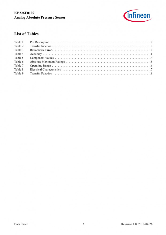 KP226E0109 datasheet page 3