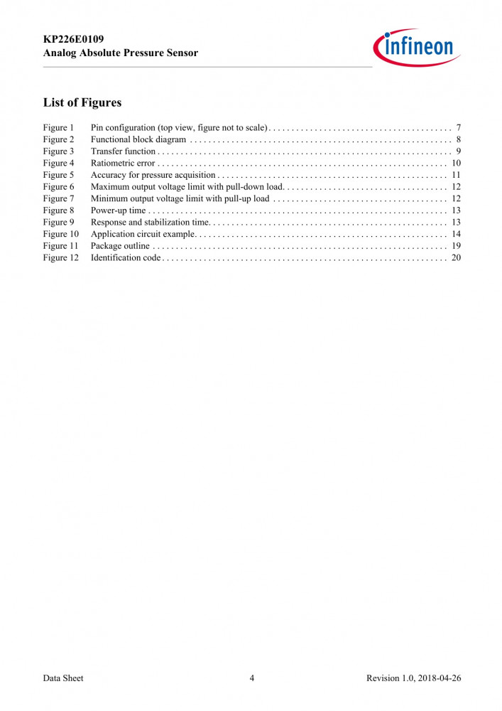 KP226E0109 datasheet page 4