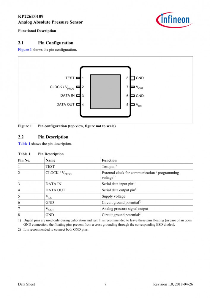 KP226E0109 datasheet page 7
