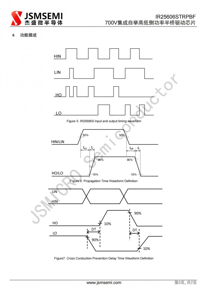 IR25606STRPBF-JSM datasheet page 5
