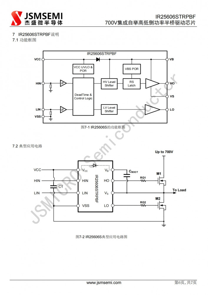 IR25606STRPBF-JSM datasheet page 6