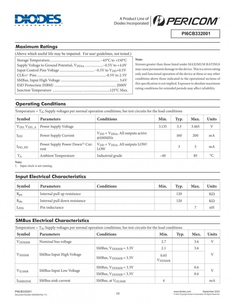 PI6CB332001 datasheet page 10